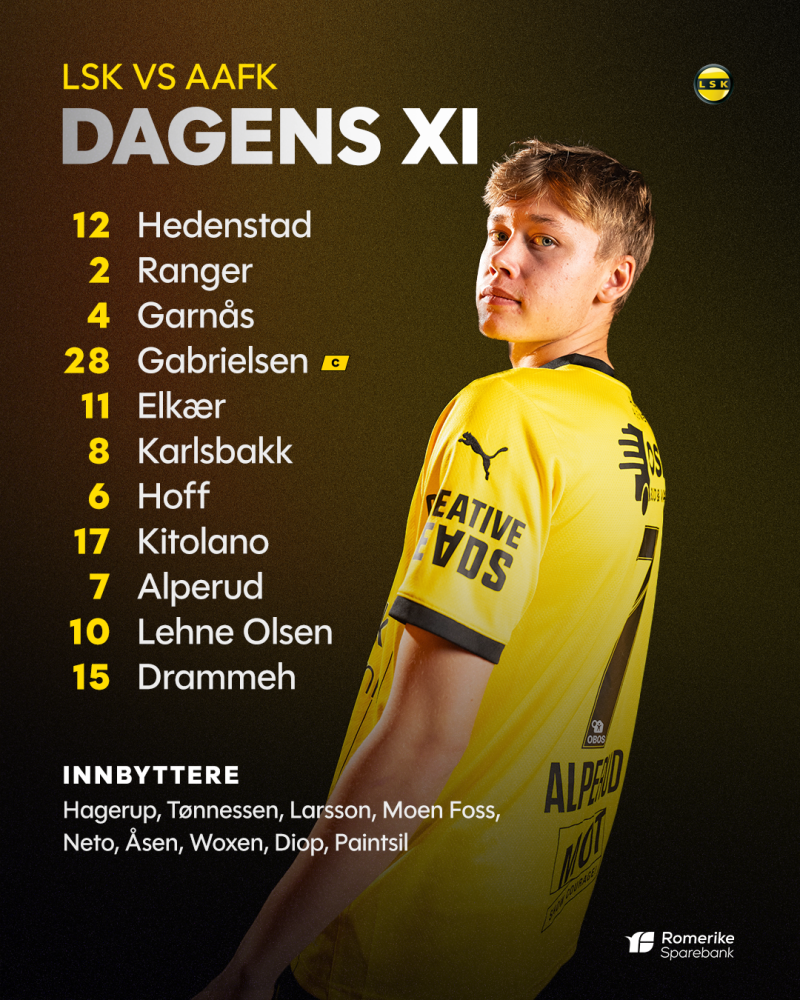 Disse starter dagens kamp mot AAFK / Lillestrøm